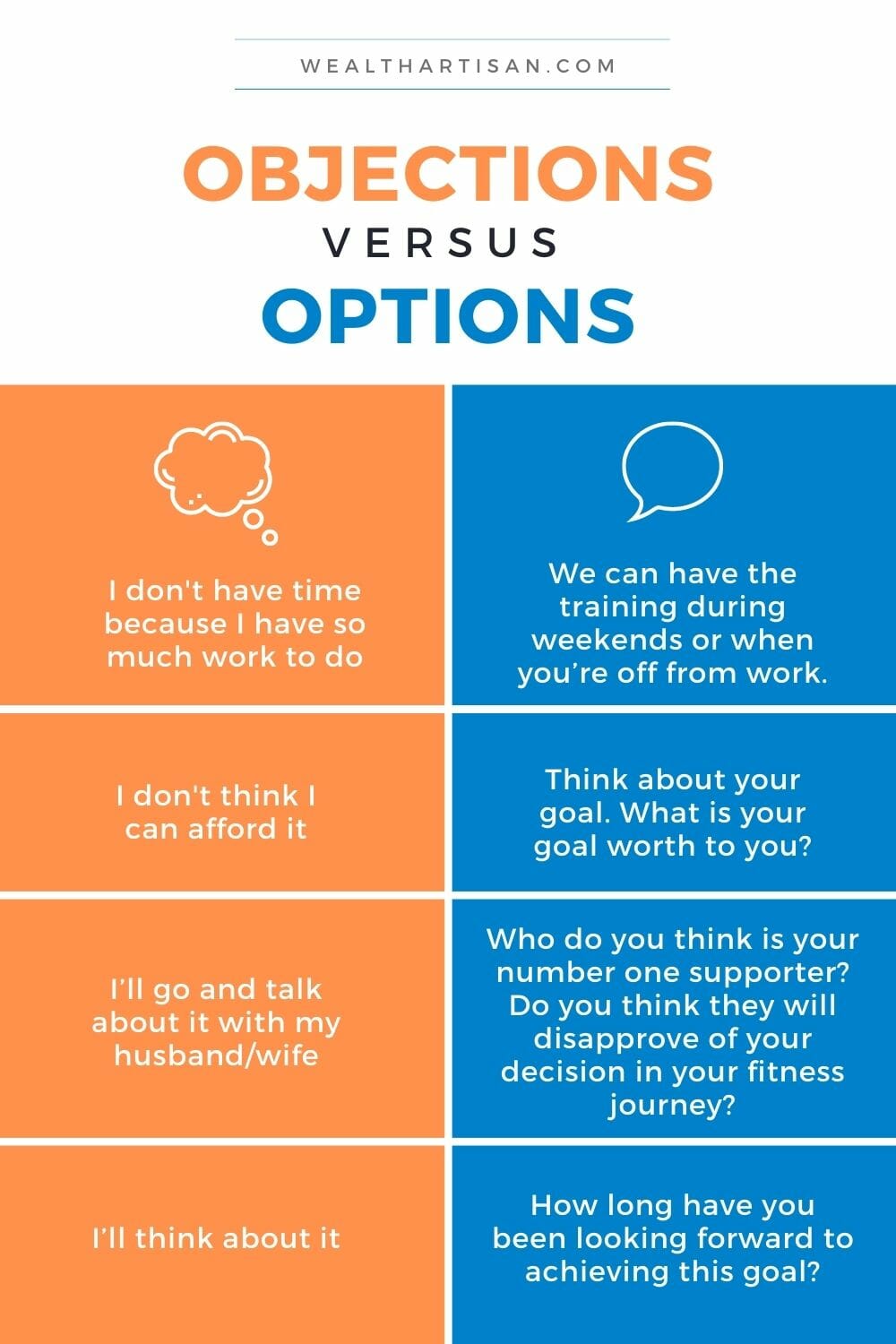 Here's How You can Get Clients for Personal Training